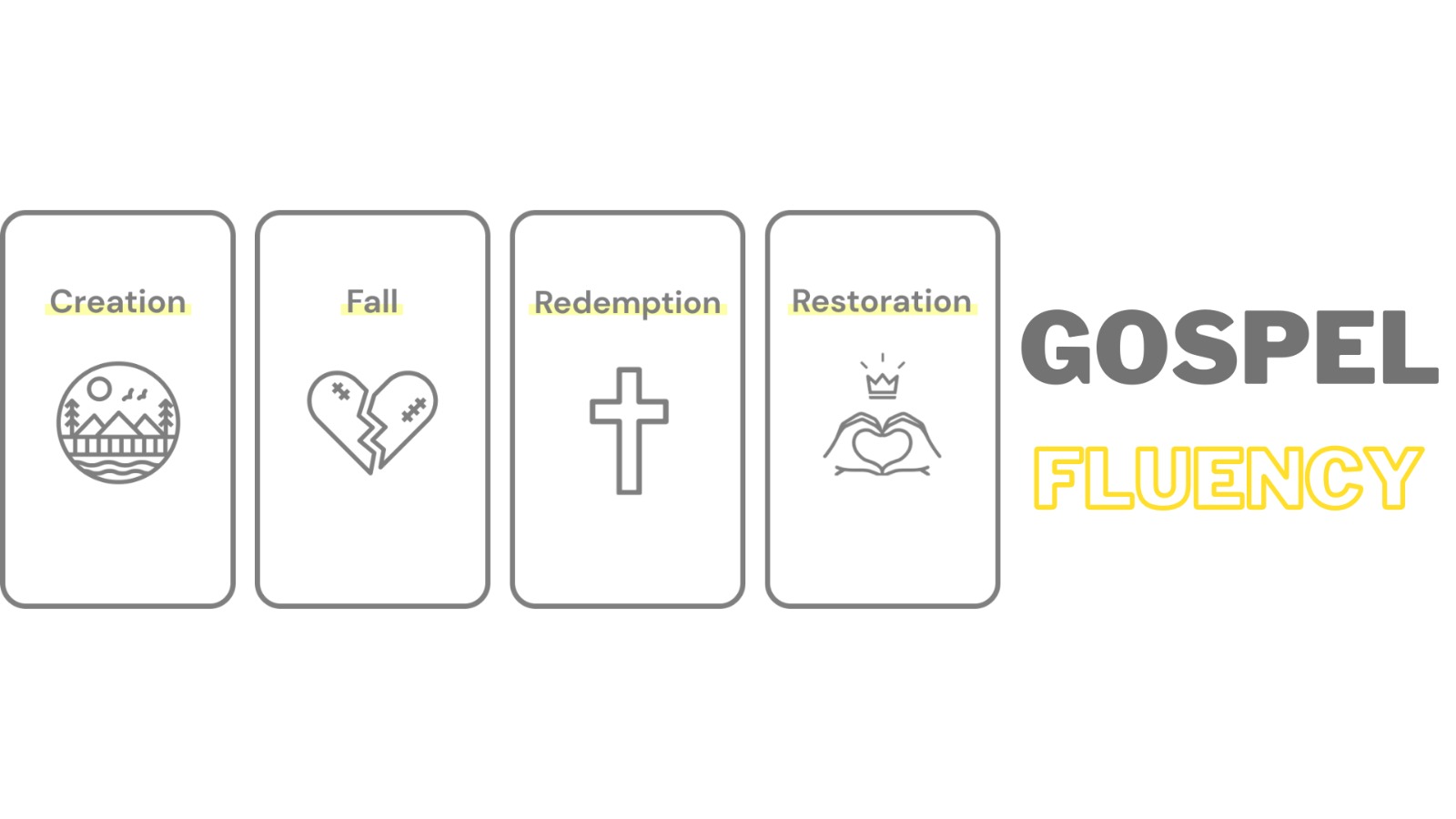 Gospel Fluency – Fruit-to-Root Tool – HMCC.TV