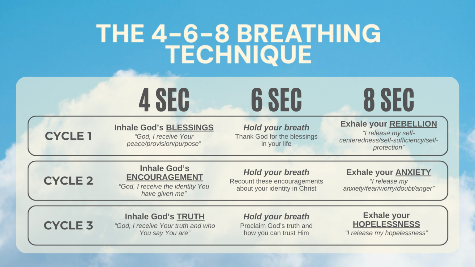 4-6-8 Breathing Technique – HMCC.TV